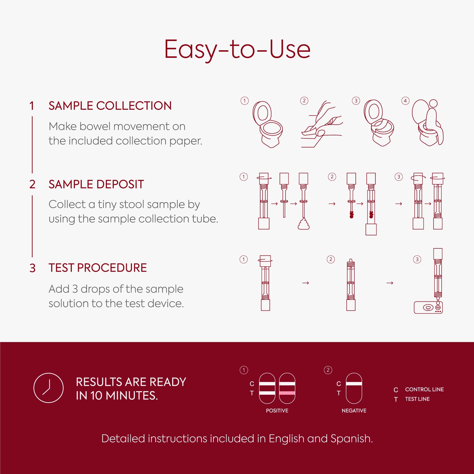 Colonox FIT: At-Home Stool Test Kit for Colon Screening – Diagnox Health