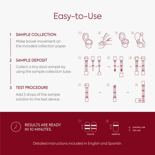 Colonox FIT: At-Home Stool Test Kit for Colon Screening – Diagnox Health